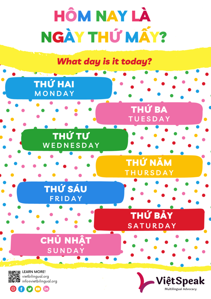 Printable resources